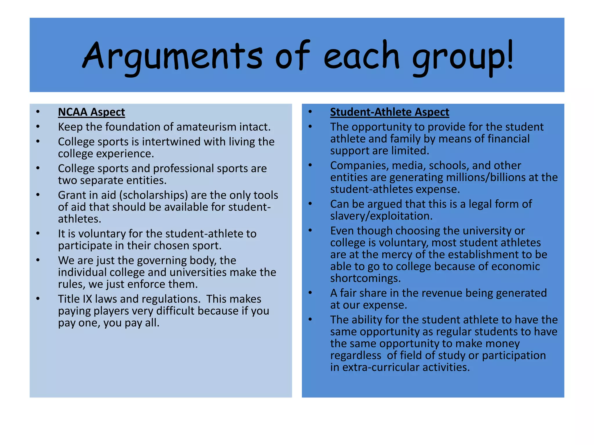 Amateurism Presentation | PPTX | College Football | College Sports