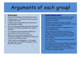 Amateurism Presentation | PPTX | College Football | College Sports