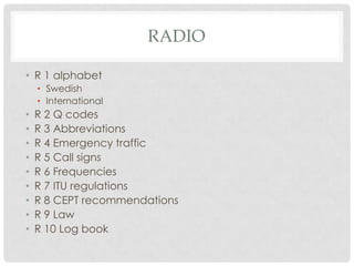 Amateur radio introduction | PPTX