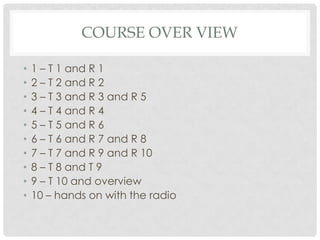 Amateur radio introduction | PPTX