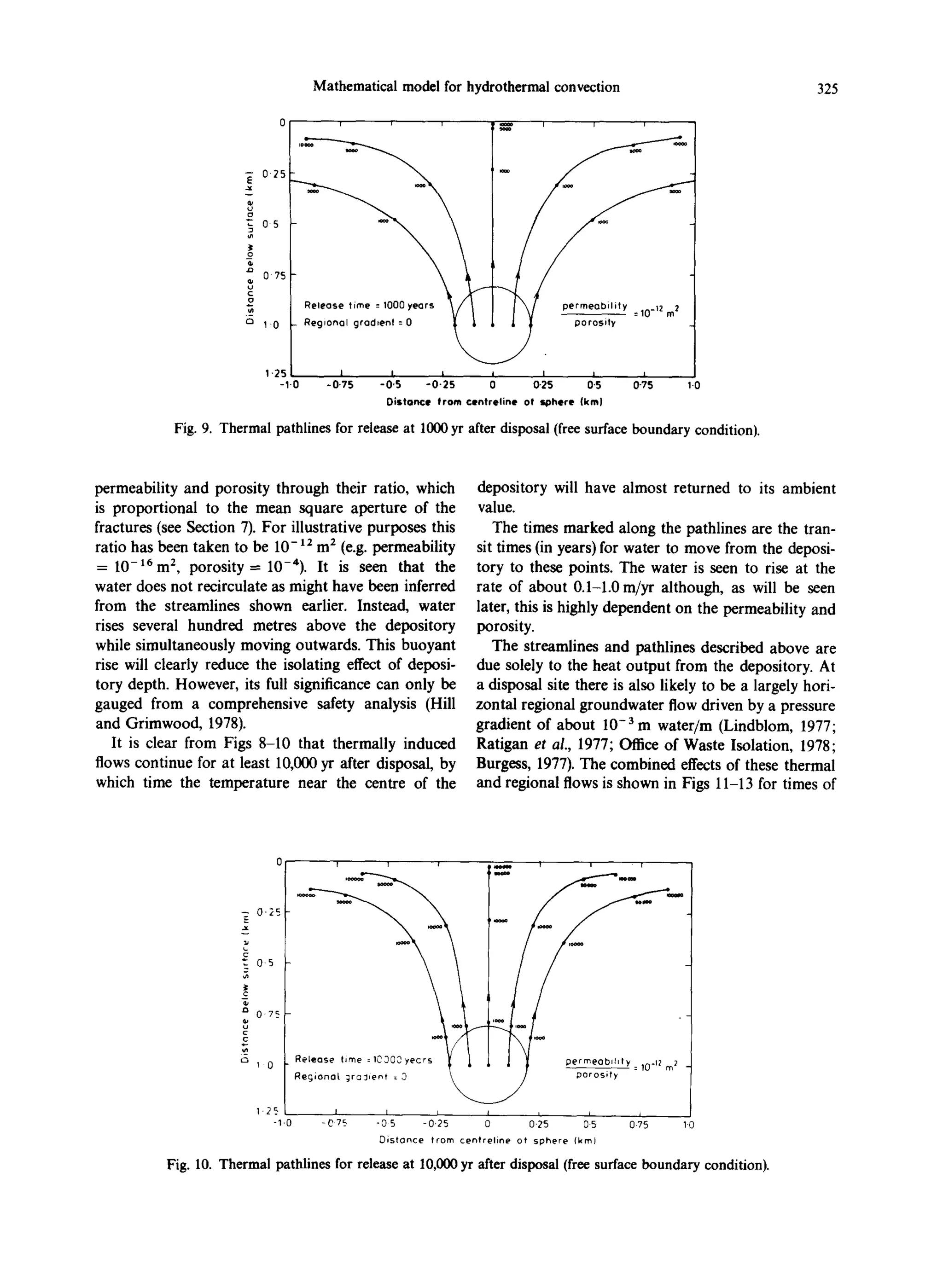 MATHEMATICAL MODEL FOR HYDROTHERMAL CONVECTION AROUND A RADIOACTIVE ...