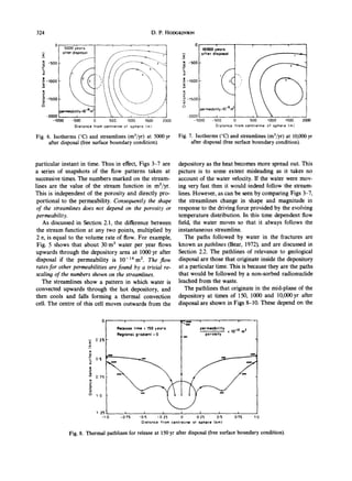 MATHEMATICAL MODEL FOR HYDROTHERMAL CONVECTION AROUND A RADIOACTIVE ...