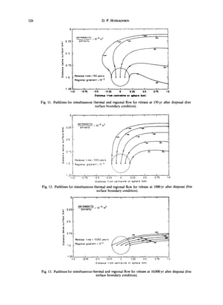 MATHEMATICAL MODEL FOR HYDROTHERMAL CONVECTION AROUND A RADIOACTIVE ...