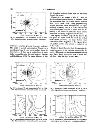 MATHEMATICAL MODEL FOR HYDROTHERMAL CONVECTION AROUND A RADIOACTIVE ...