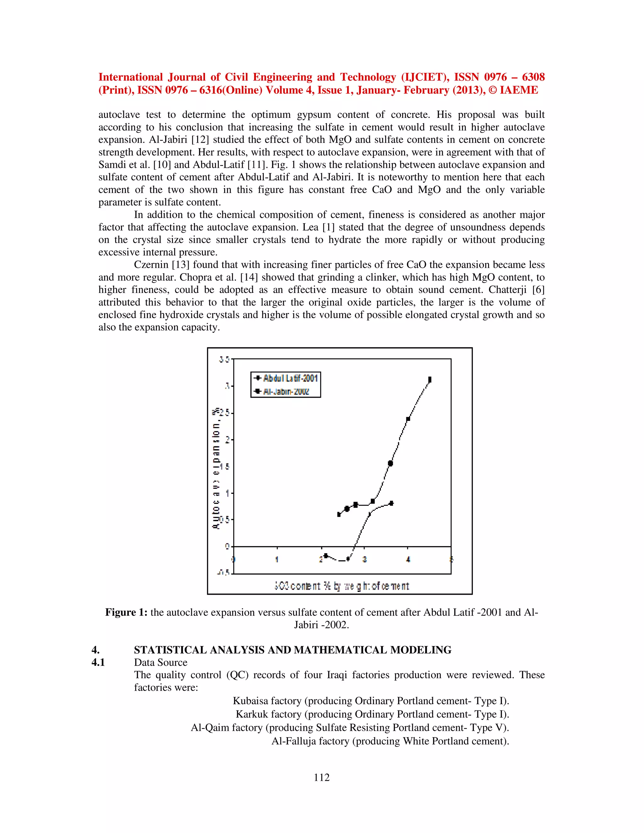A mathematical model for predicting autoclave expansion for portland ...