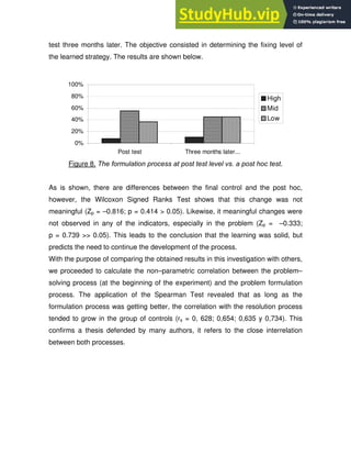 A Mathematical Problem-Formulating Strategy | PDF