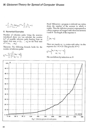 A mathematical theory for the spread of computer viruses | PDF