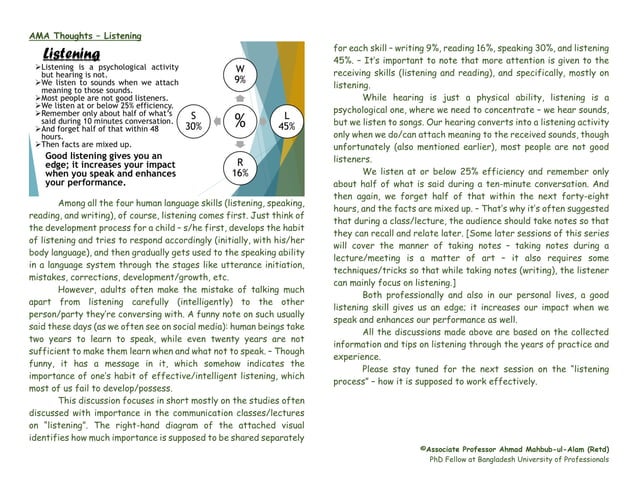 Introductory Discussions on Listening Communication/Skill | PDF