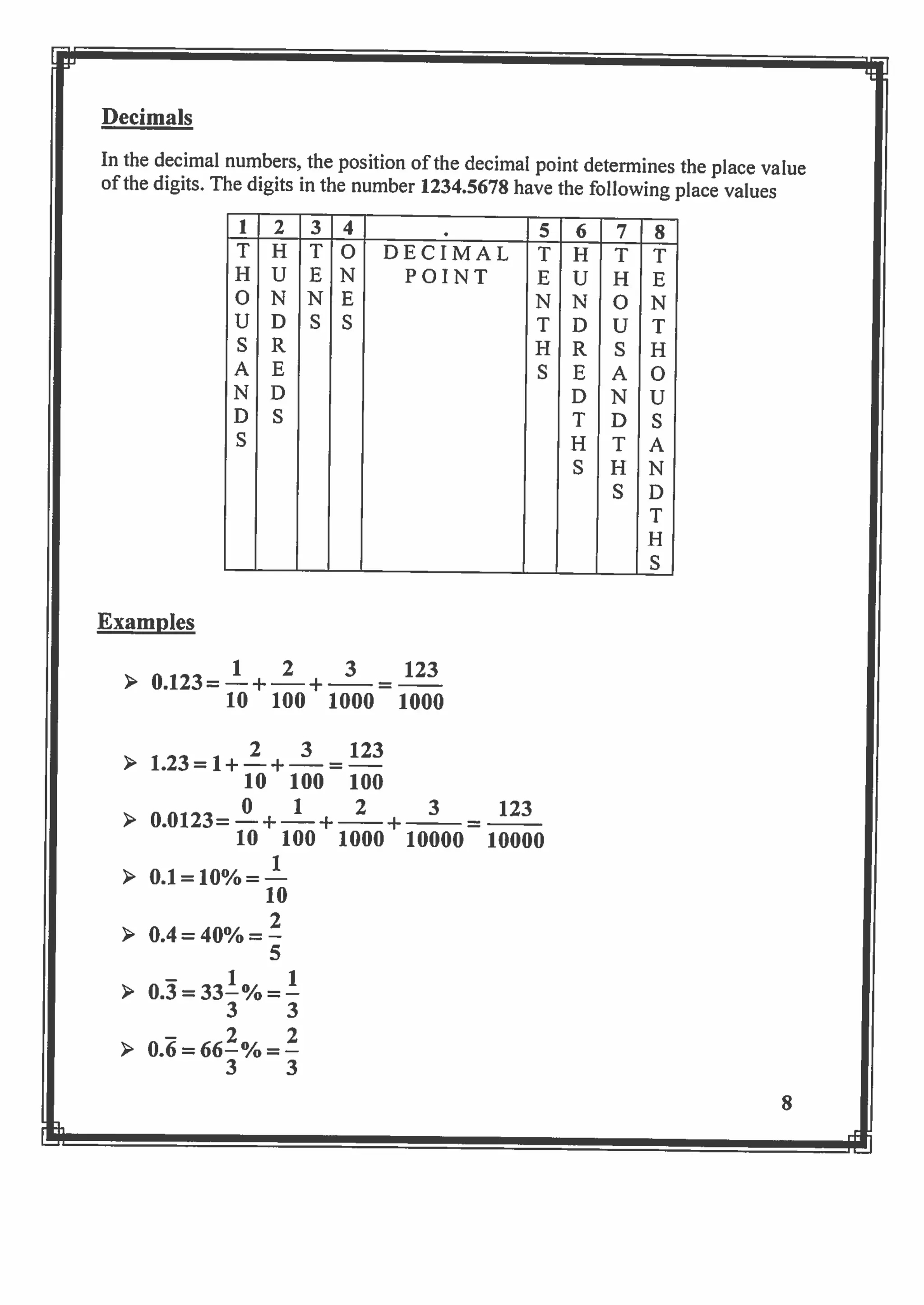 AMAT Math.pdf