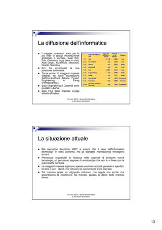 Storia dell'Informatica in Italia | PDF | Computing | Technology ...