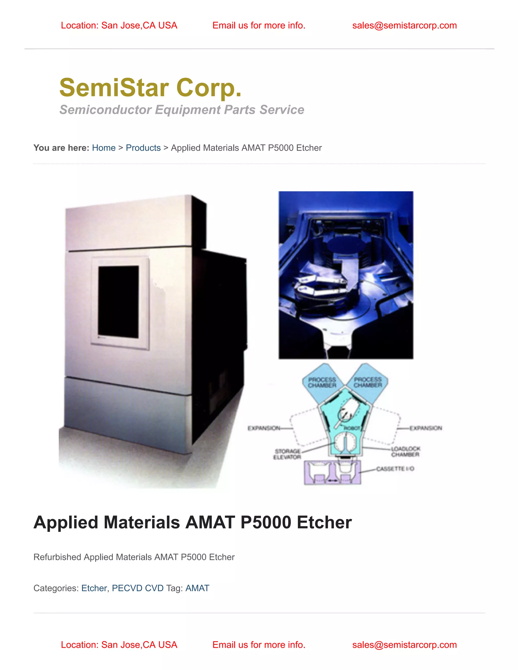 Amat p5000 etcher semi star | PDF