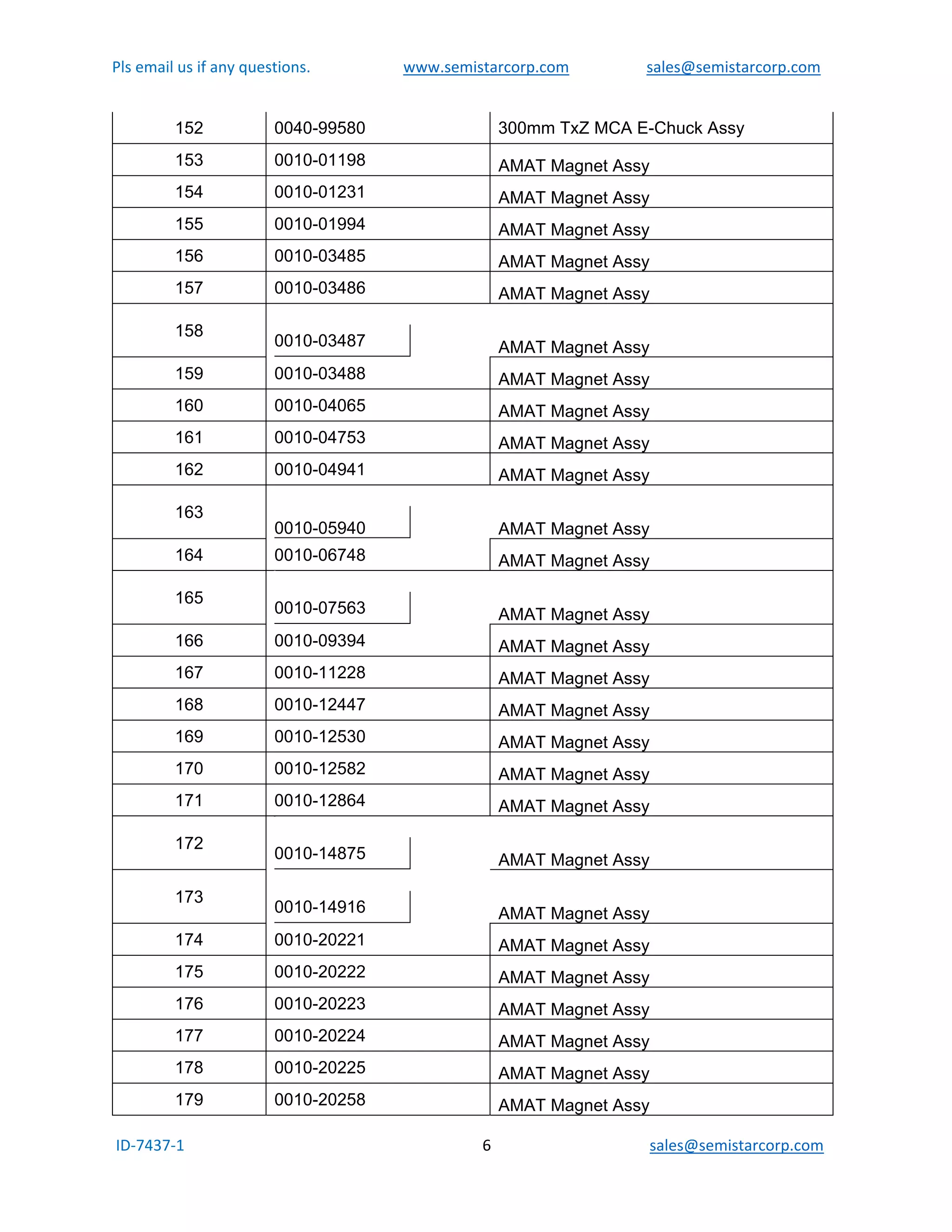 Amat parts list may 23rd 2020 | PDF
