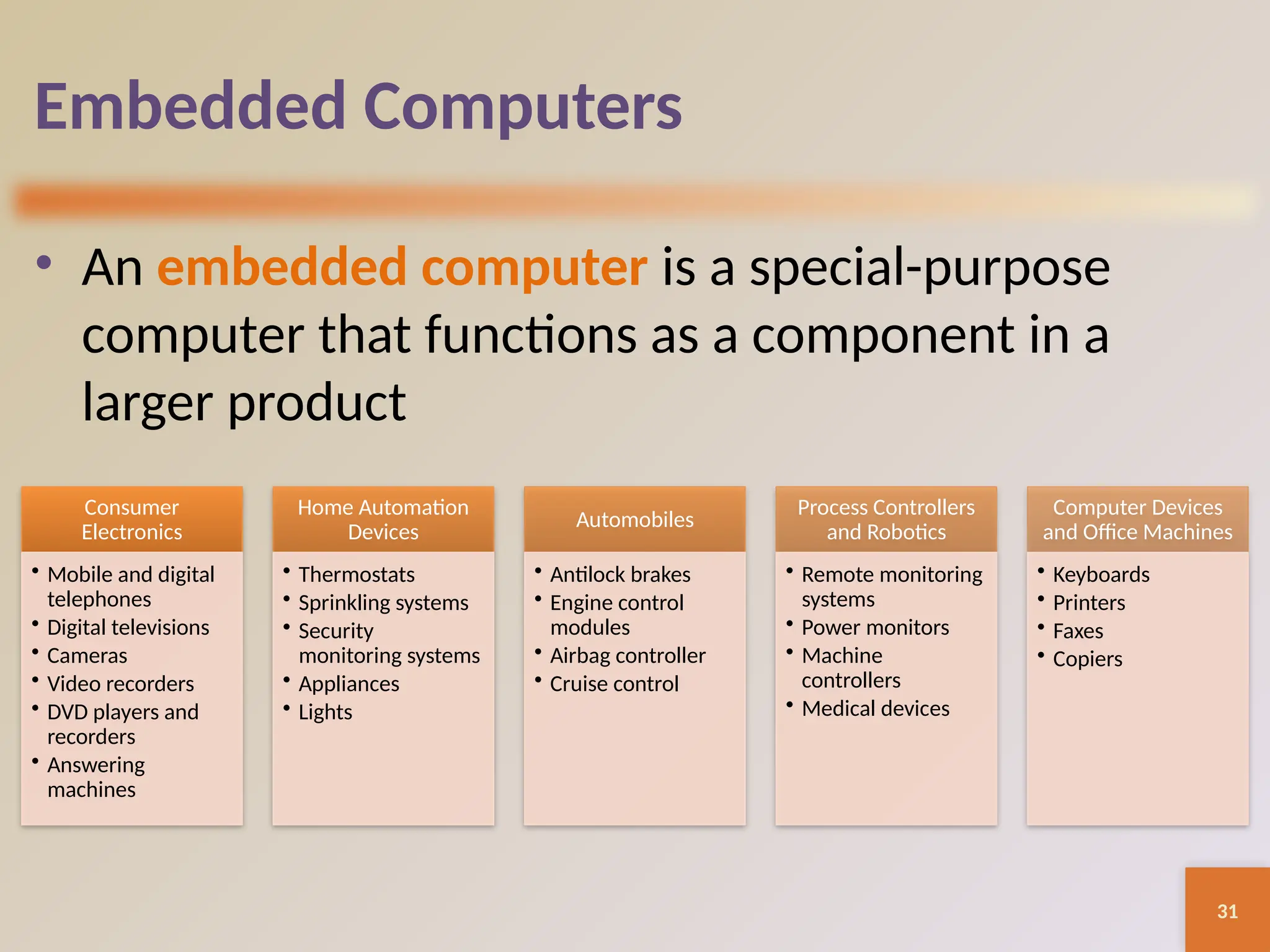 The Basic Computer Fundamentals for Extension | PPTX