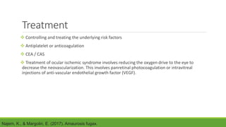Amaurosis Fugax | PPTX