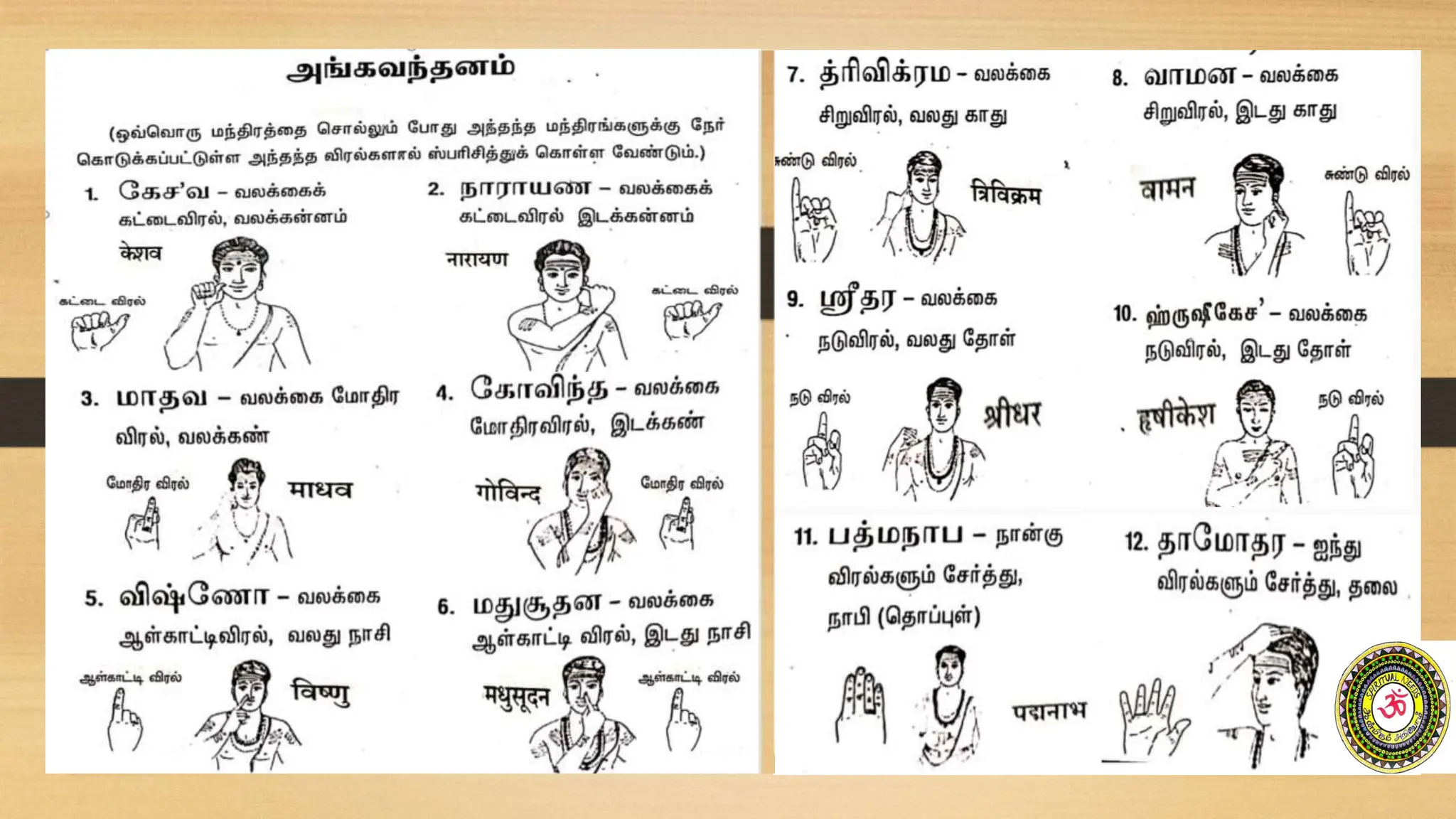 amavasai tharpanam avani in the month au | PPTX