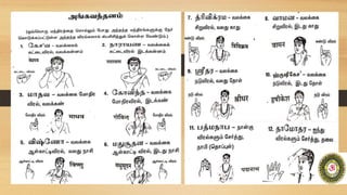 amavasai tharpanam avani in the month au | PPTX