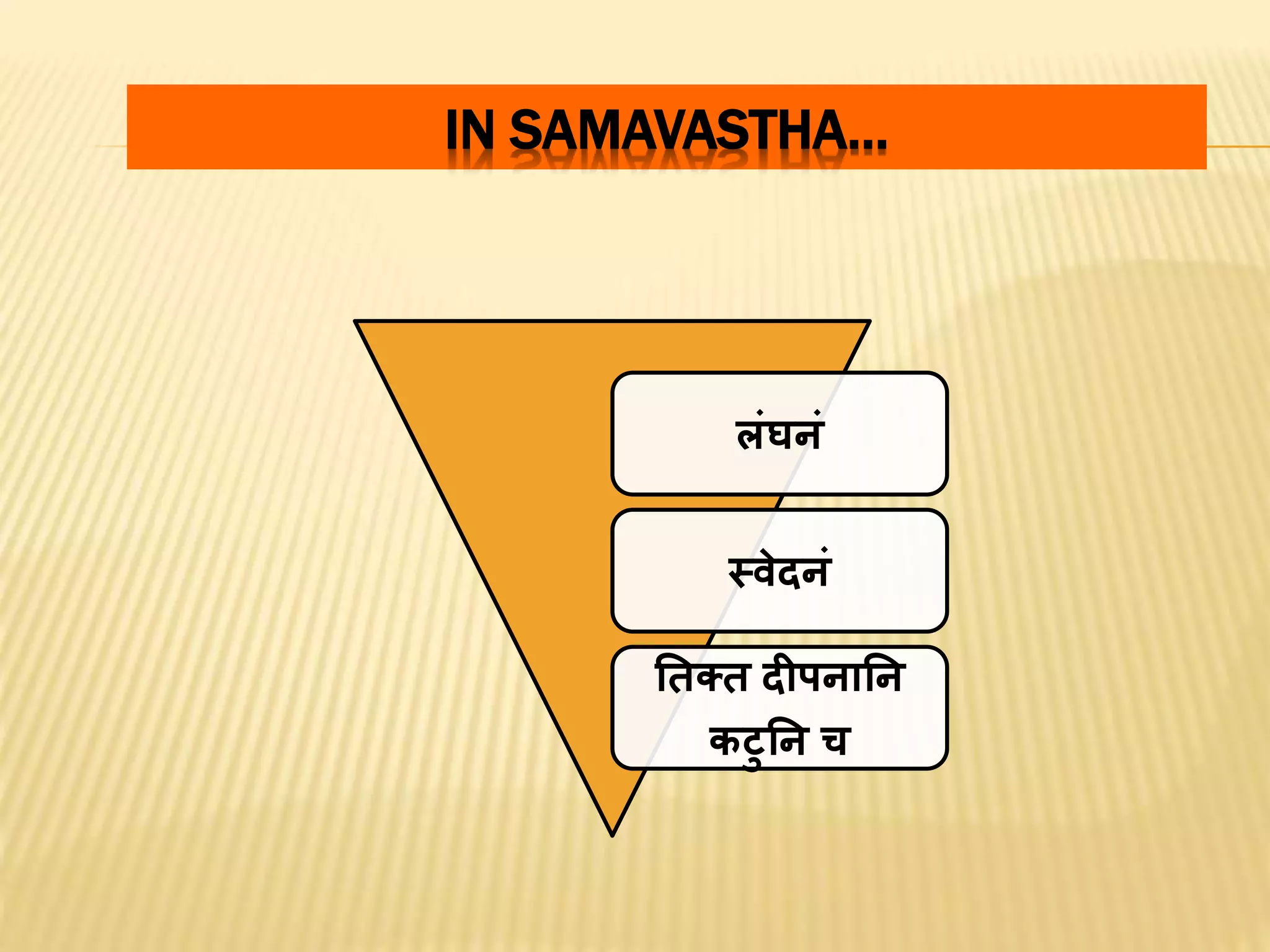 Amavata : Case Study | PPTX