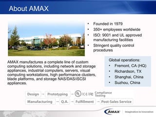 Amax Gpu Hpc | PPT