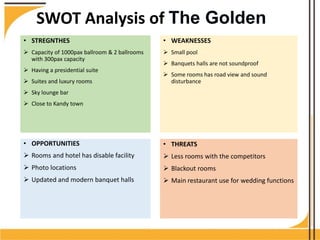 Amaya Hills Strategies - New 14th Sep 21 with property objectives NEW.pptx