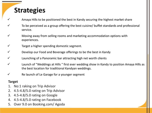 Amaya Hills Strategies - New 14th Sep 21 with property objectives NEW.pptx