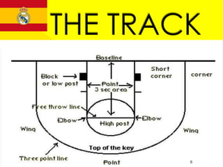 Amaya Valdemoro | PPTX