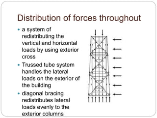 John Hancock Centre | PPTX