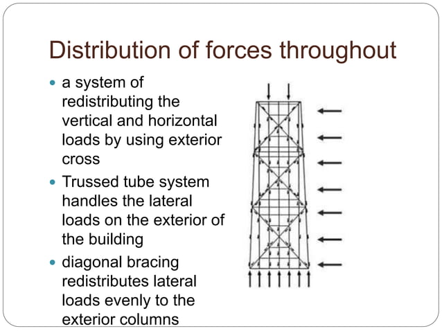John Hancock Centre | PPTX | Civil Engineering Industry | Industries