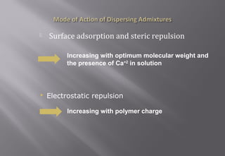 Amaze admixture | PPT