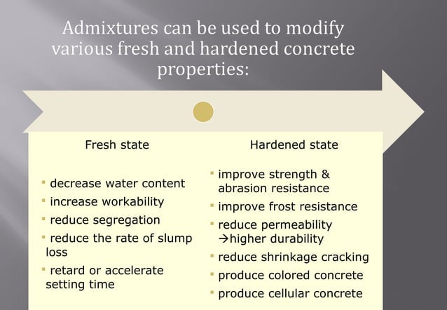 Amaze admixture | PPT