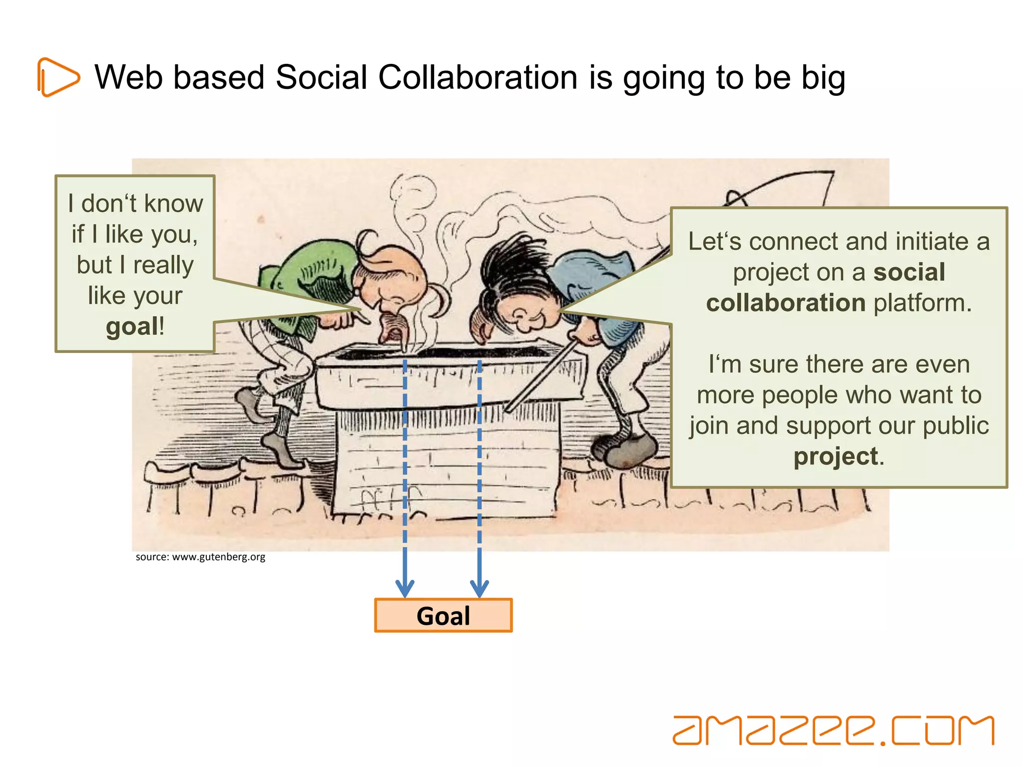 Amazee Presentation Next08 | PDF