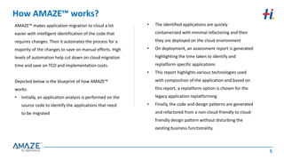 AMAZE™ - Application Migration to Cloud | PPTX