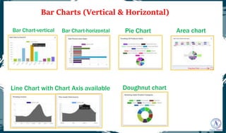 Create Own Analytic Odoo dashboards in odoo Amaze odoo dynamic ...