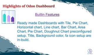 Create Own Analytic Odoo dashboards in odoo Amaze odoo dynamic dashboard module | PPT