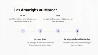 une presentation sur les amazigh du Maroc.pptx