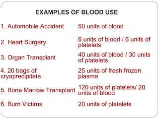 Save Blood Save Life !!! | PPT
