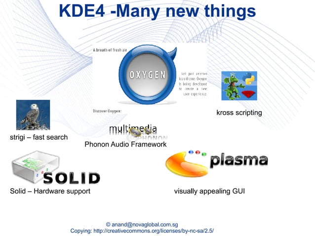 Amazing KDE (K Desktop Environment) | PPT