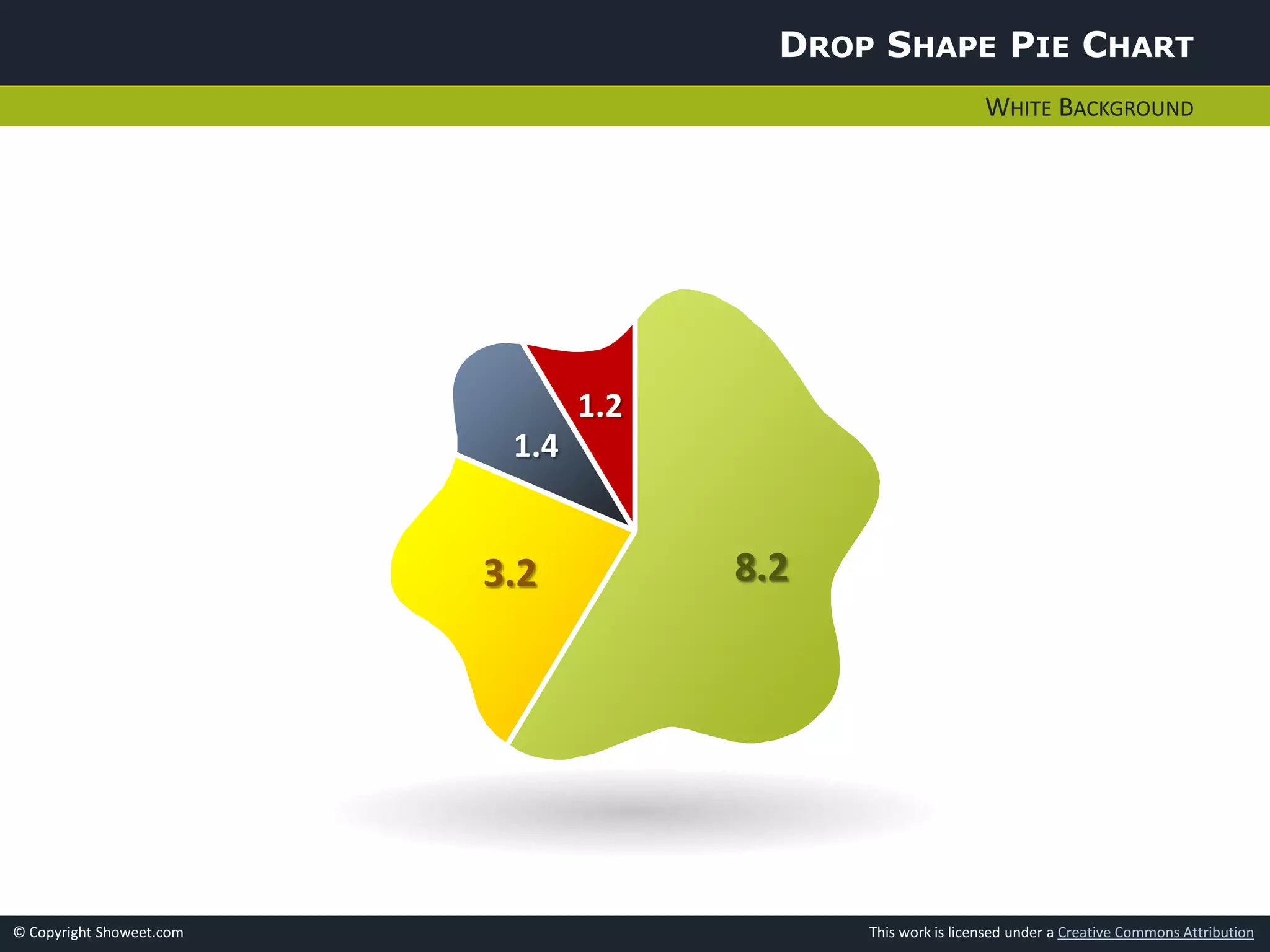 Amazing pie-charts | PPTX