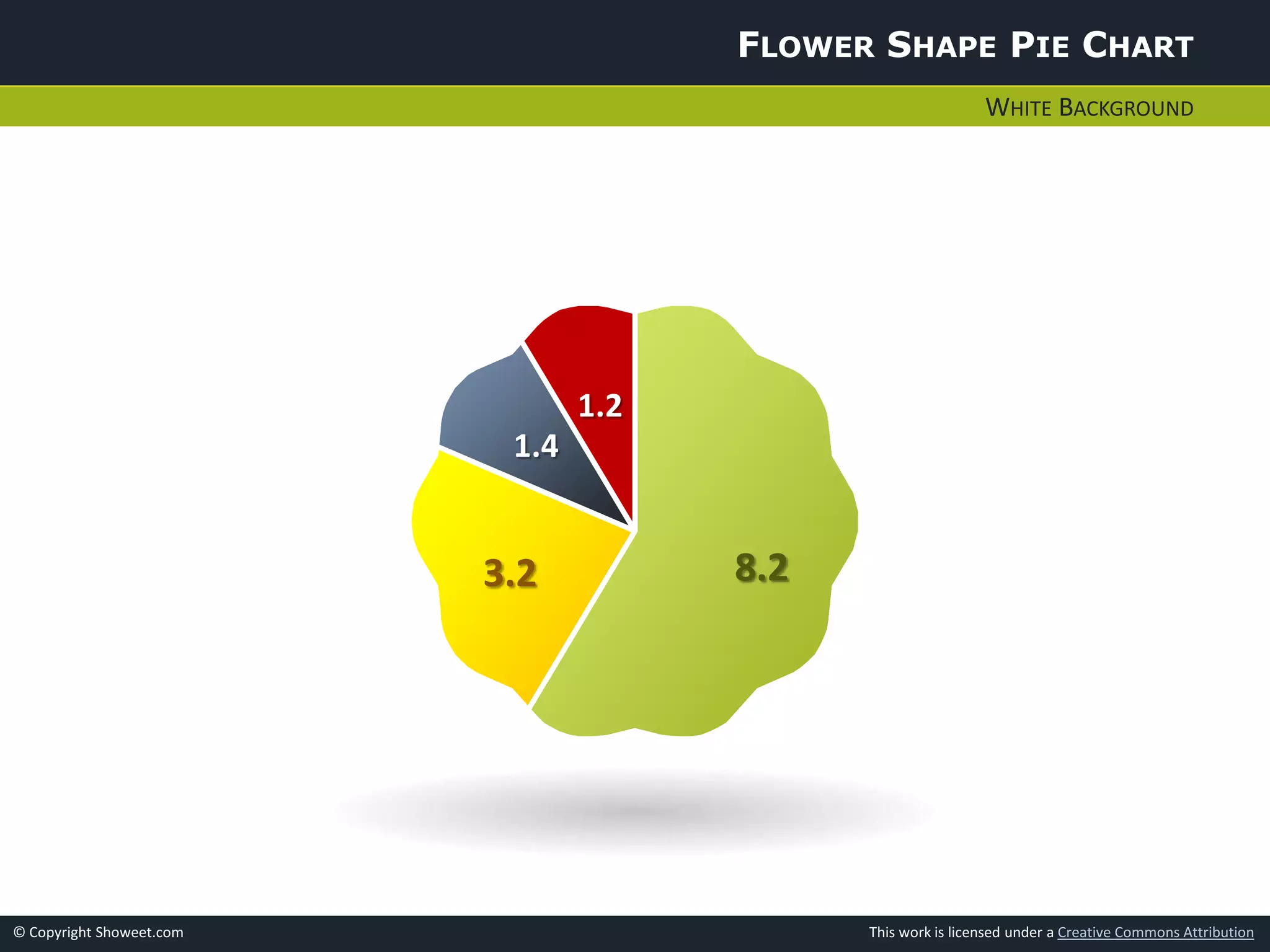 Amazing pie-charts | PPTX