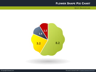 Amazing pie-charts | PPTX
