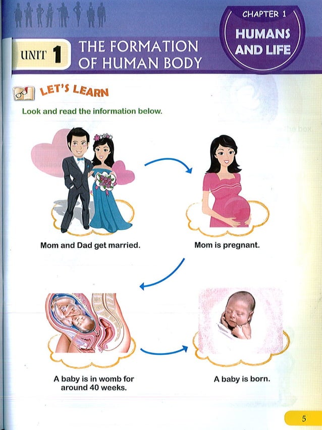 Amazing-Science-5.pdf