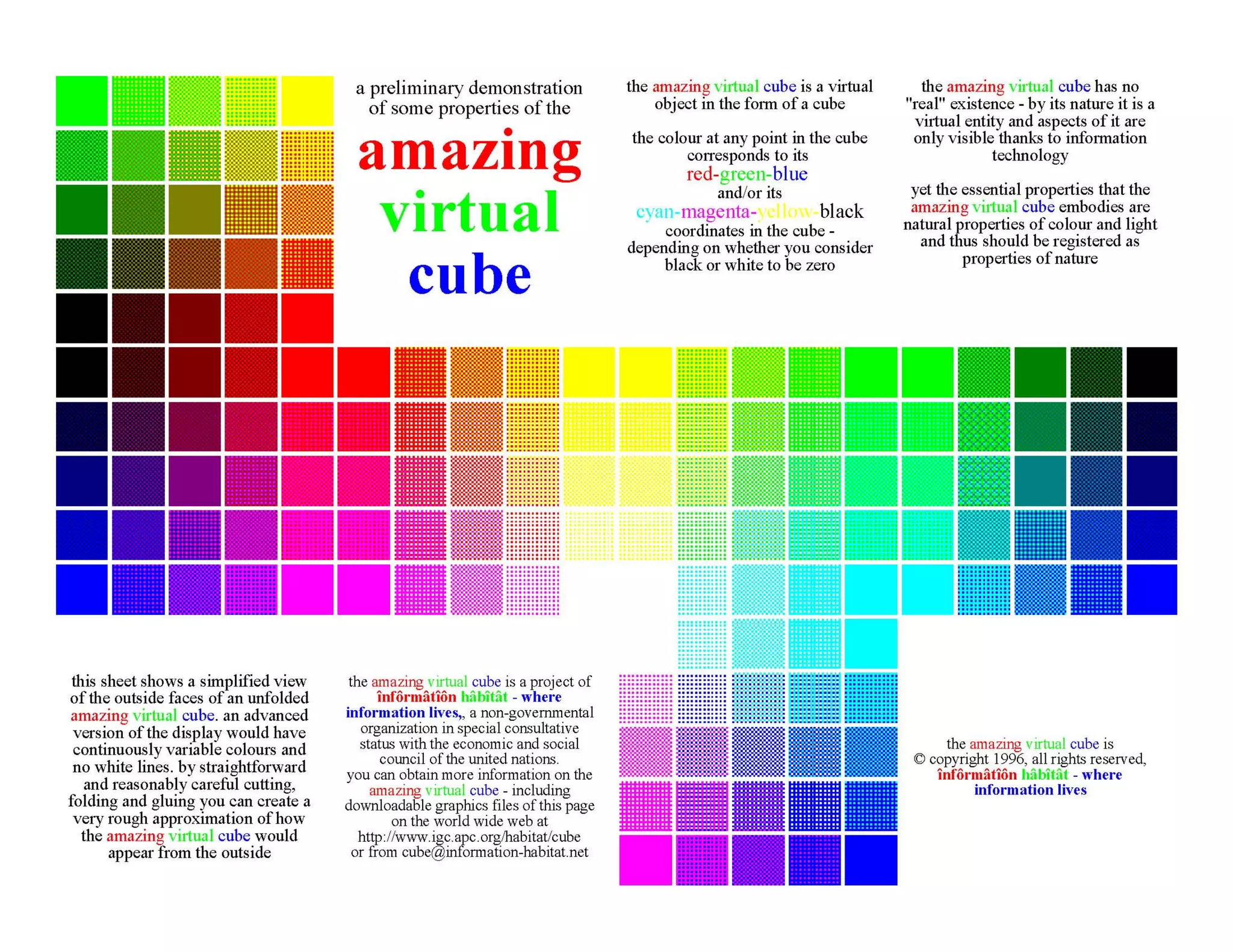 The Amazing Virtual Cube - A Preliminary Demonstration | PPT