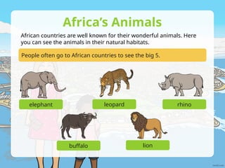 Amazing Africa-Learn all about the continent of Africa.pptx