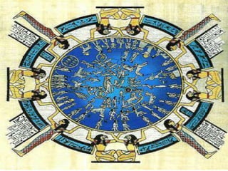 Egyptian Solar Calendar