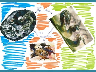 Amazing animals | PDF