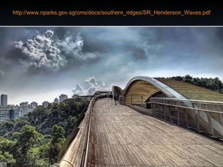 The most amazing bridges in the world | PPT