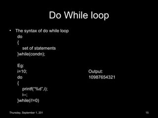 Basics of C programming | PPT