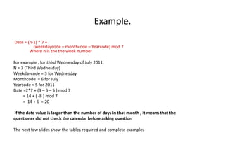Amazing calendar trick | PPTX