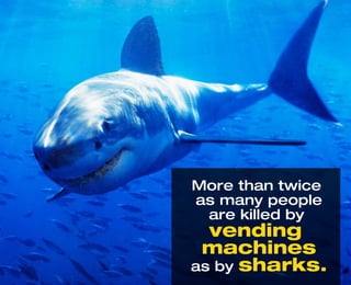 Top 20 Facts - Amazing but True | PDF