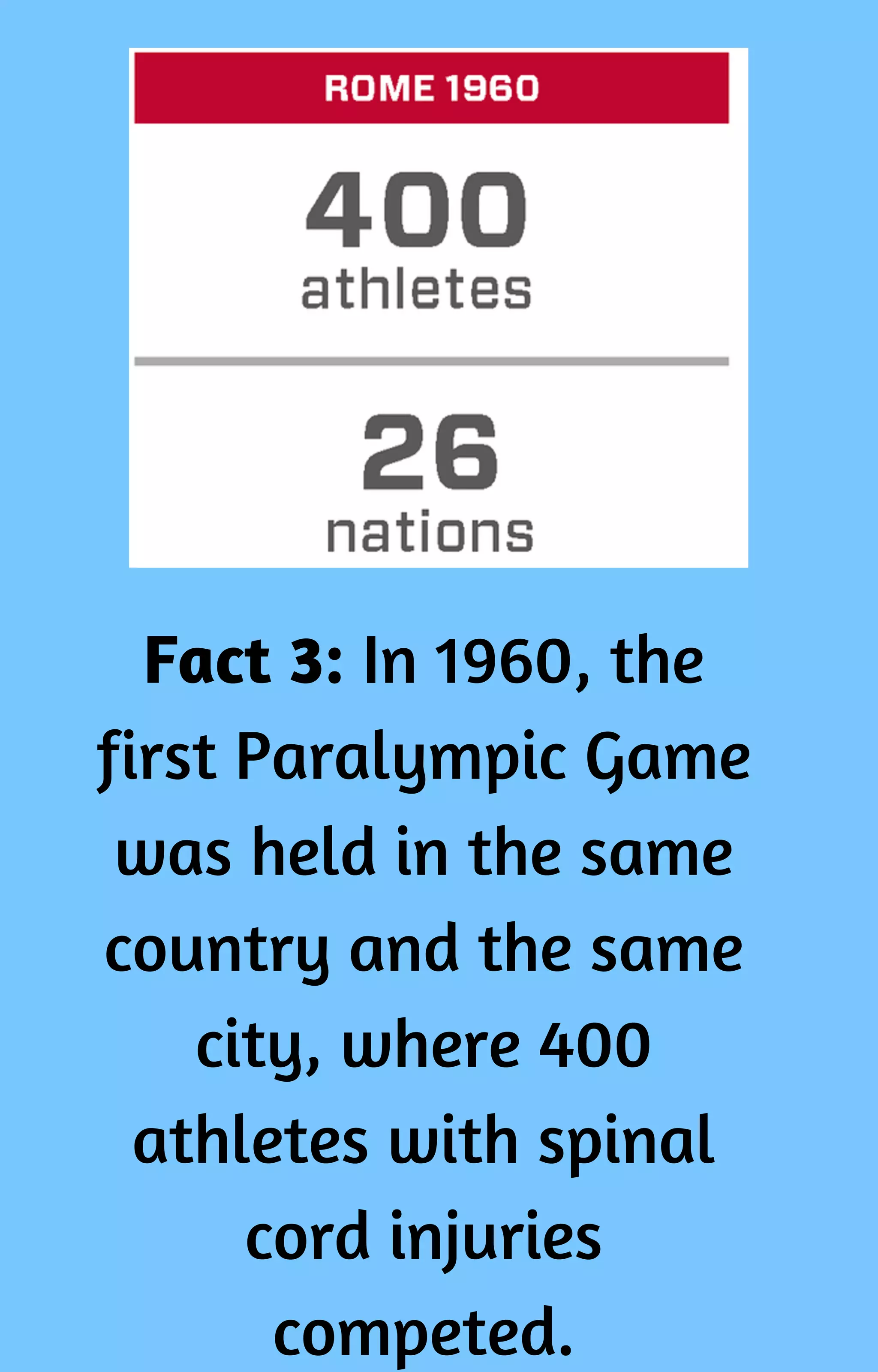 Amazing facts about paralympic games | PDF