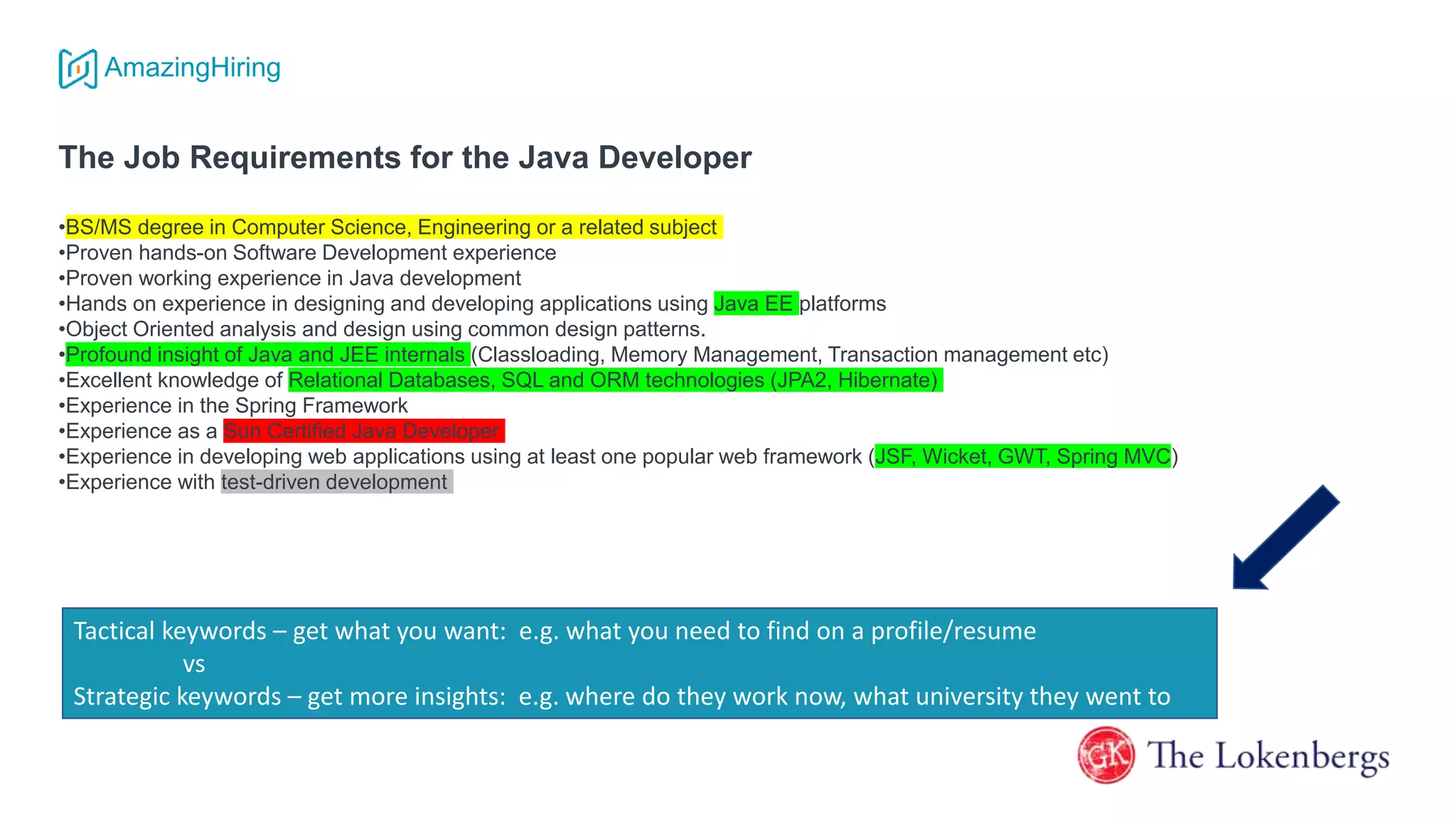 Amazing Hiring tech sourcing course Boolean Search + Xray The ...